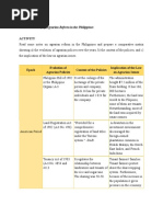 Term Paper Sample Pdf