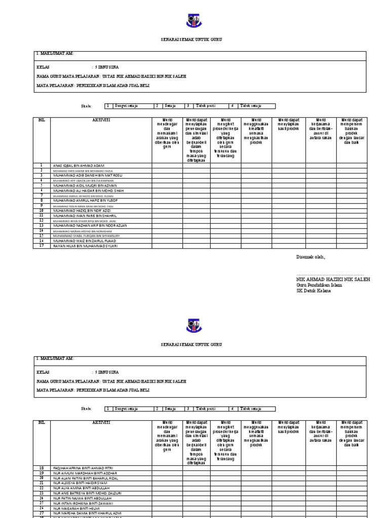 Instrumen Rubrik KMR 5 Is Senarai Semak Untuk Guru | PDF