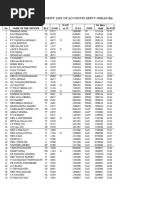 7th CPC Commutation Factor Table | PDF | Technology & Engineering