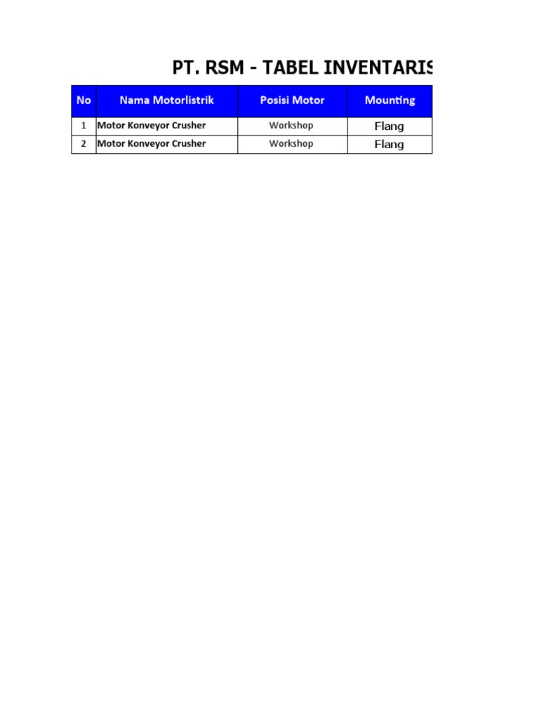 Tabel Motor | PDF