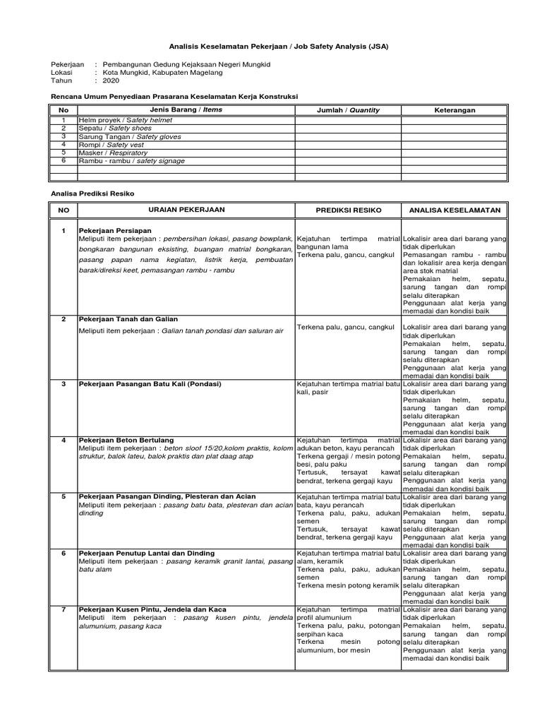 Job Safety Analys JSA | PDF