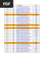ICC World Cup 2023 Schedule | PDF | England Cricket Team | Cricket