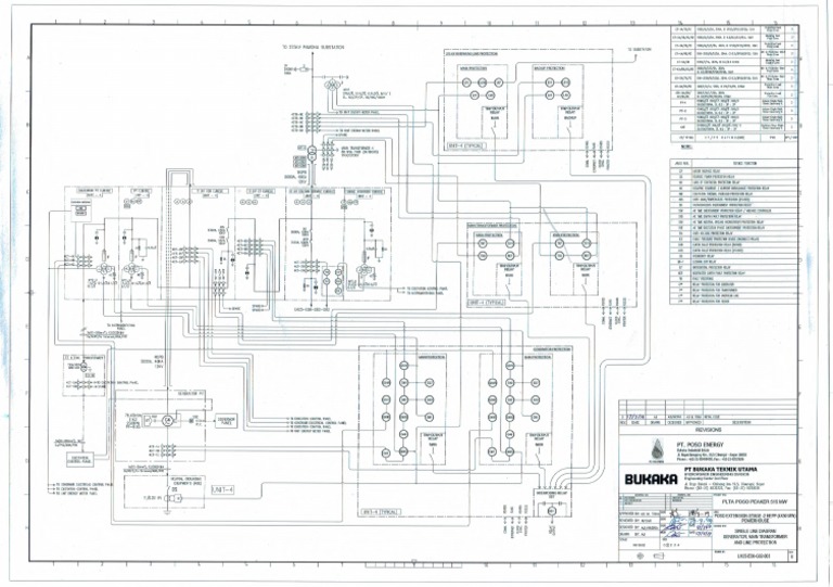 Lh25-E08-G02-003 R0 SLD Generator Main Transformer & Line Protection ...