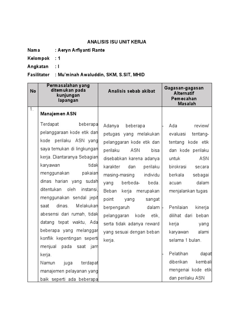 Analisis Isu Unit Kerja | PDF