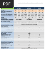 EMRAX 188 Datasheet A00 | PDF | Electric Motor | Power (Physics)