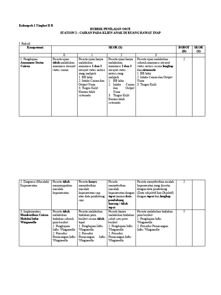 Rubrik Penilaian Osce Infus Wingneedle | PDF