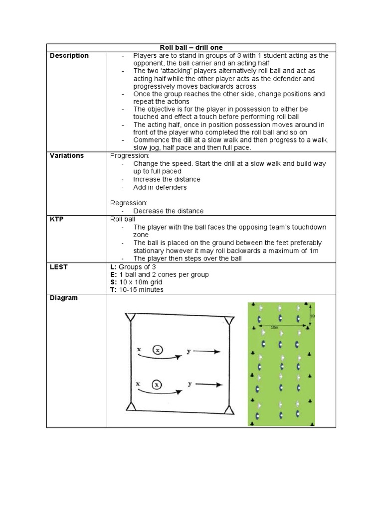 Roll Ball Skills - Touch Rugby | PDF | Touchdown | Teams