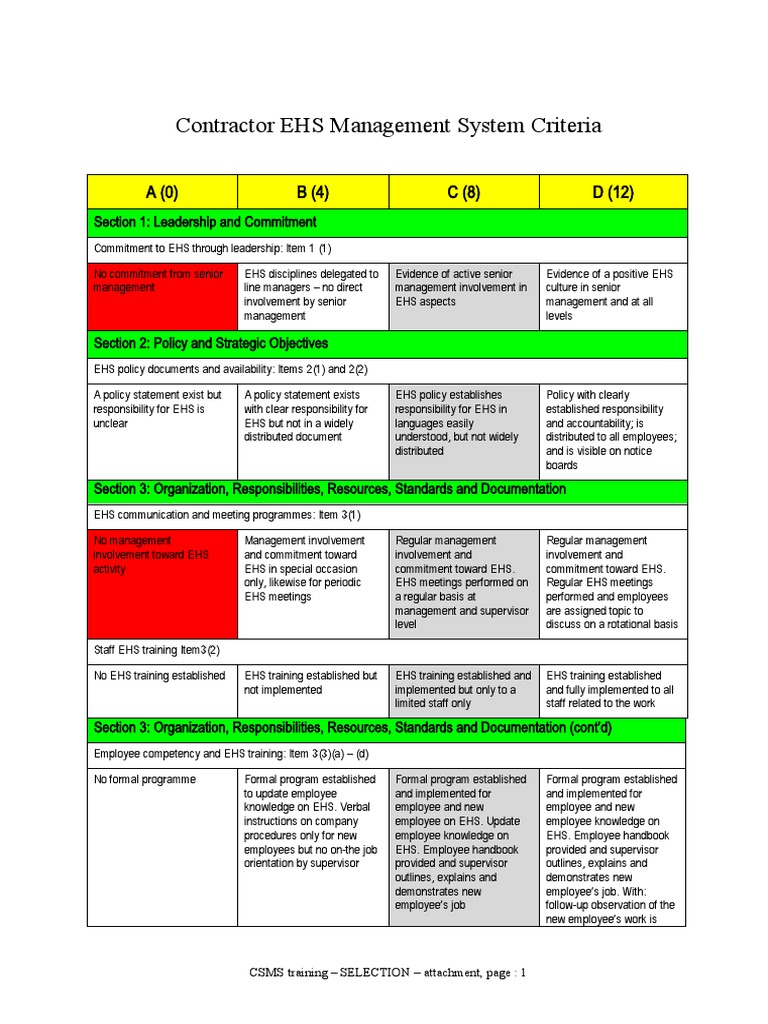 05-Contractor EHS Criteria | PDF | Personal Protective Equipment ...