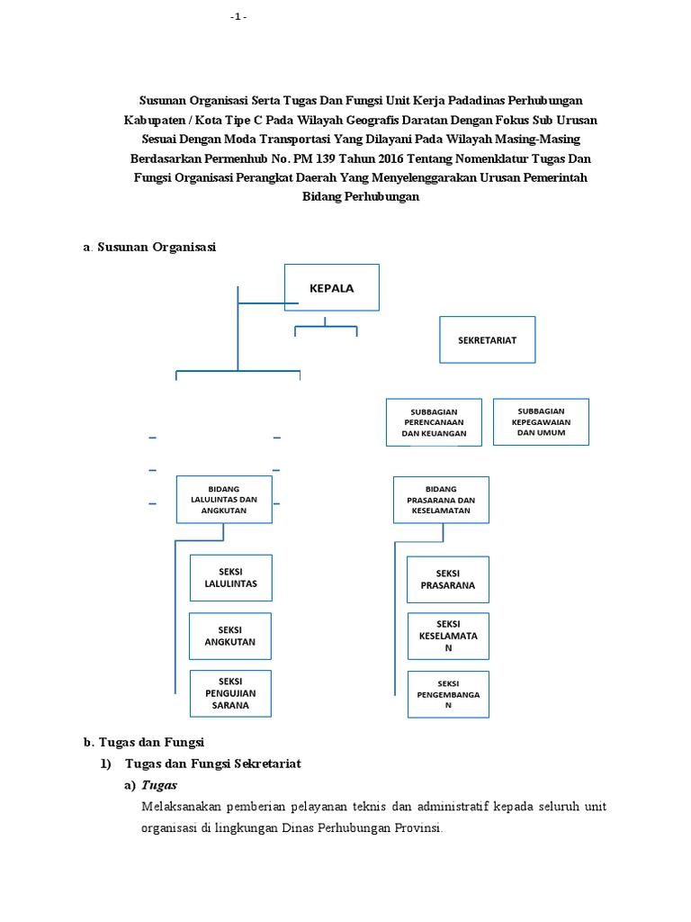Bagan Struktur Organisasi | PDF