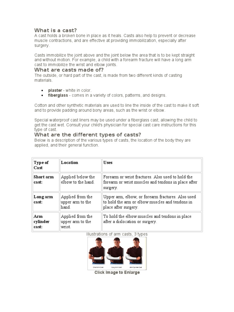 Cast and Traction | PDF | Human Anatomy | Musculoskeletal System