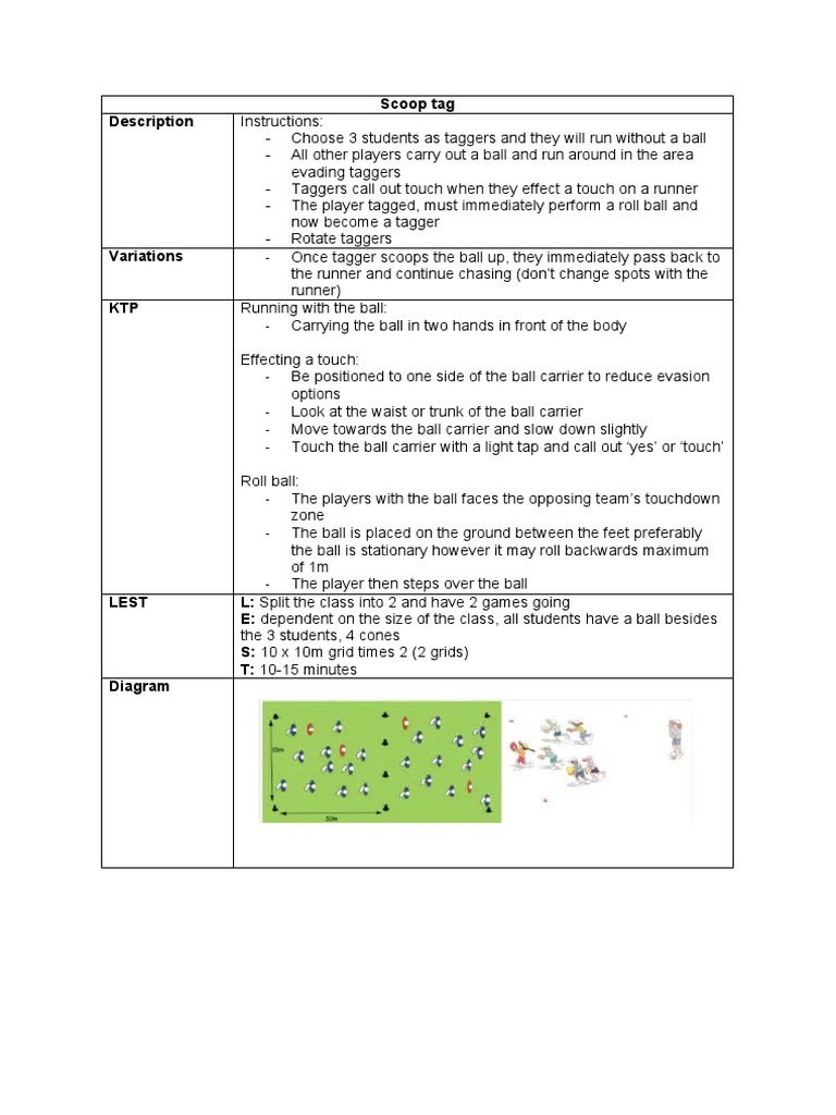 Effecting A Touch Drills - Touch Rugby | PDF | Anatomical Terms Of ...