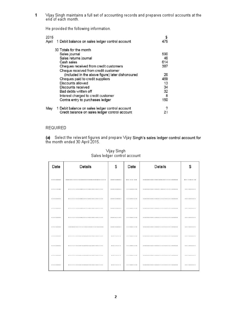 Igcse Control Accounts Pdf Accounts Payable Business