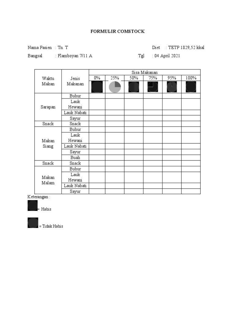 Formulir Comstock RS | PDF