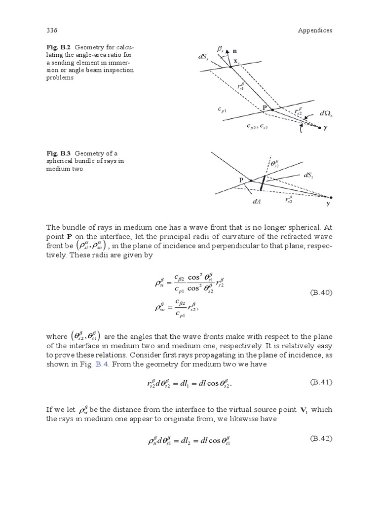 Fundamentals of Ultrasonic Phased Arrays - 341-350 | PDF | Waves | Line ...