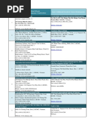 DRDP 2015 Preschool Essential View Measures at A Glance | PDF ...
