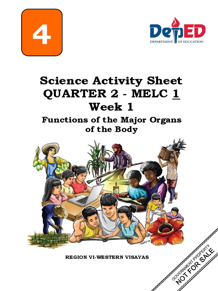 LAS Science 4 MELC 1 Q2 Week1 | PDF | Human Body | Organ (Anatomy)