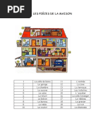Vocabulaire de La Maison | PDF