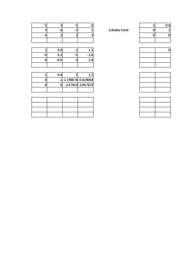 Echelon and Reduced Echelon Form, Rank of A Matrix | PDF