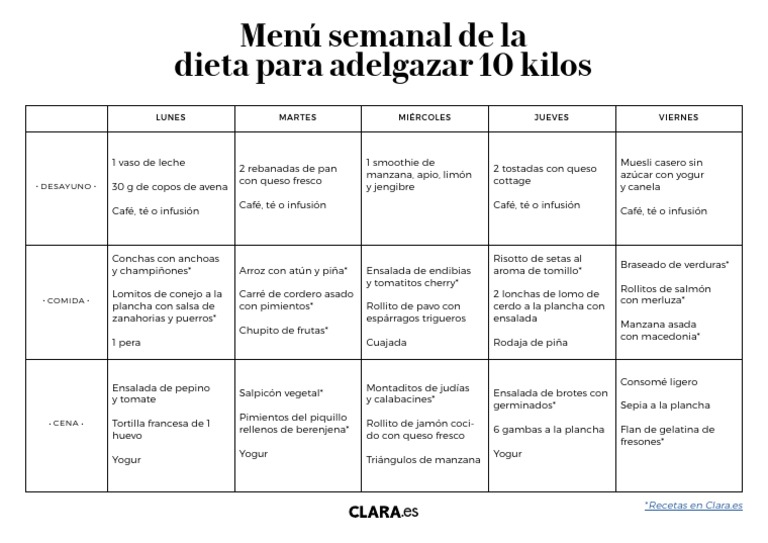 Menu Dieta Adelgazar 10 Kilos PDF A6fed1e1 | PDF | ensalada | Cocina
