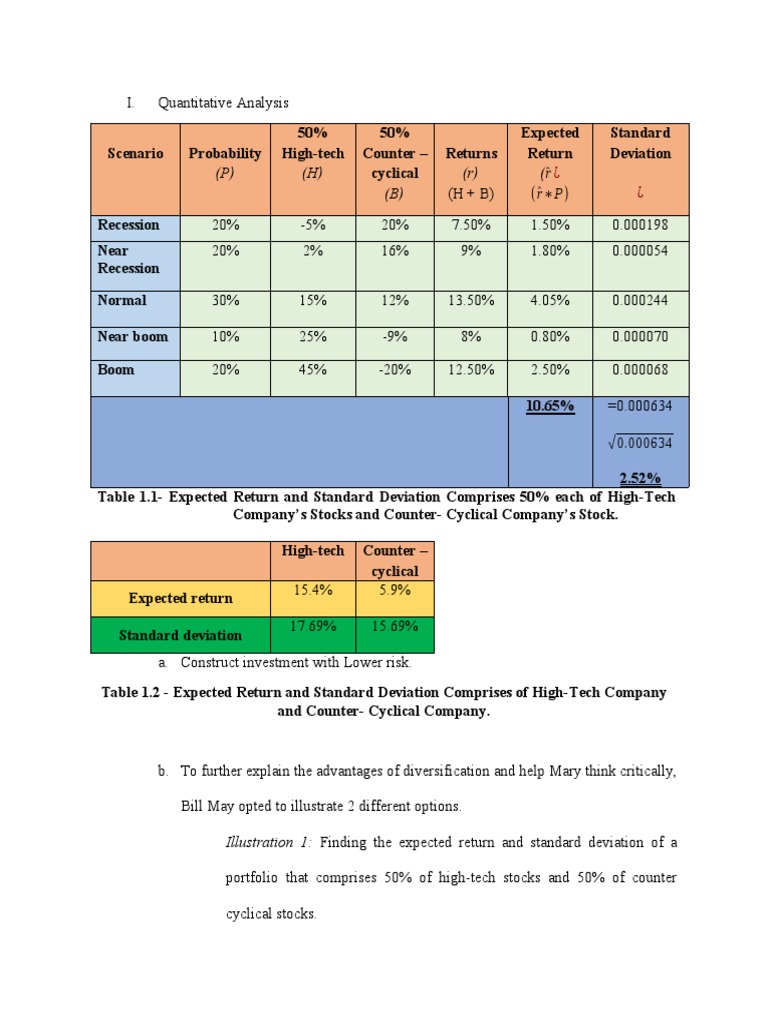 Quantitative Analysis | PDF | Diversification (Finance) | Investing