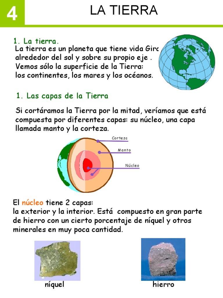 La Tierra 5º Primaria Adaptado | Descargar gratis PDF | Atmósfera | Tierra