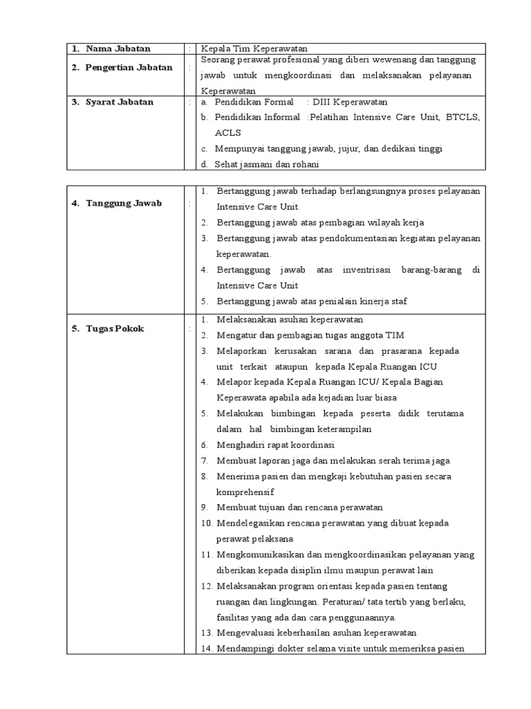 Uraian Tugas Perawat KATIM | PDF | Pengembangan Diri | Kesehatan Holistik