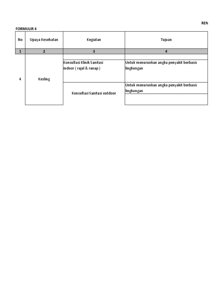 FORMULIR PKP-RUK-RPK Kesling Ukp | PDF