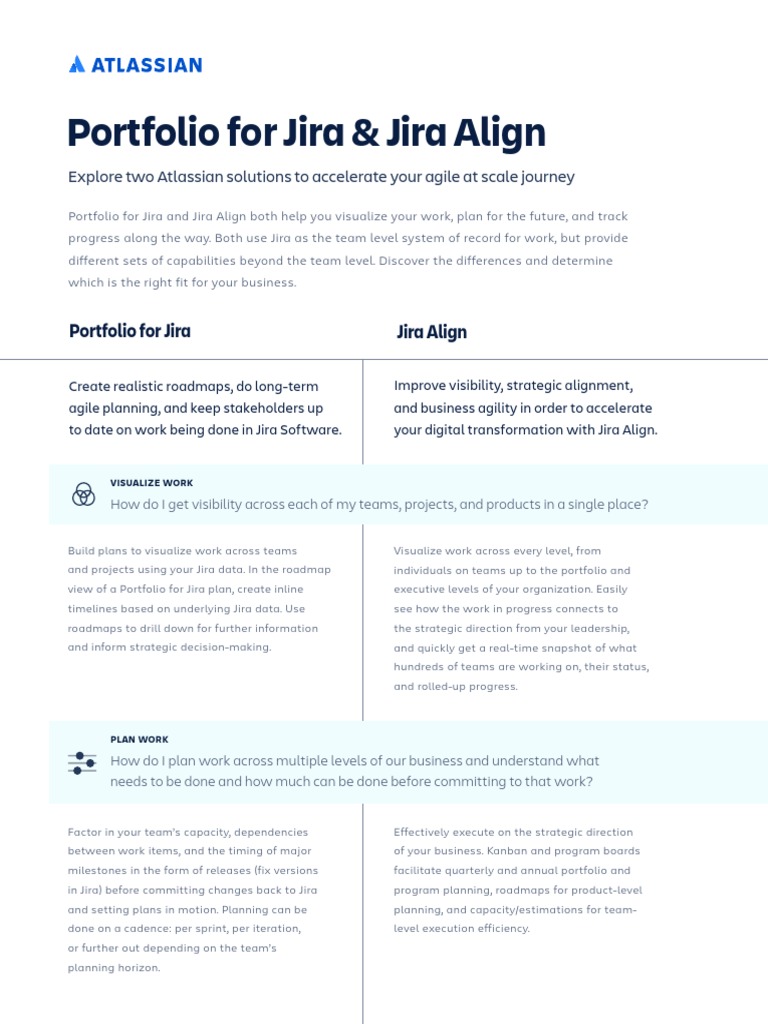 Atlassian Portfolio For Jira Jira Align | PDF | Agile Software Development | Scrum (Software ...