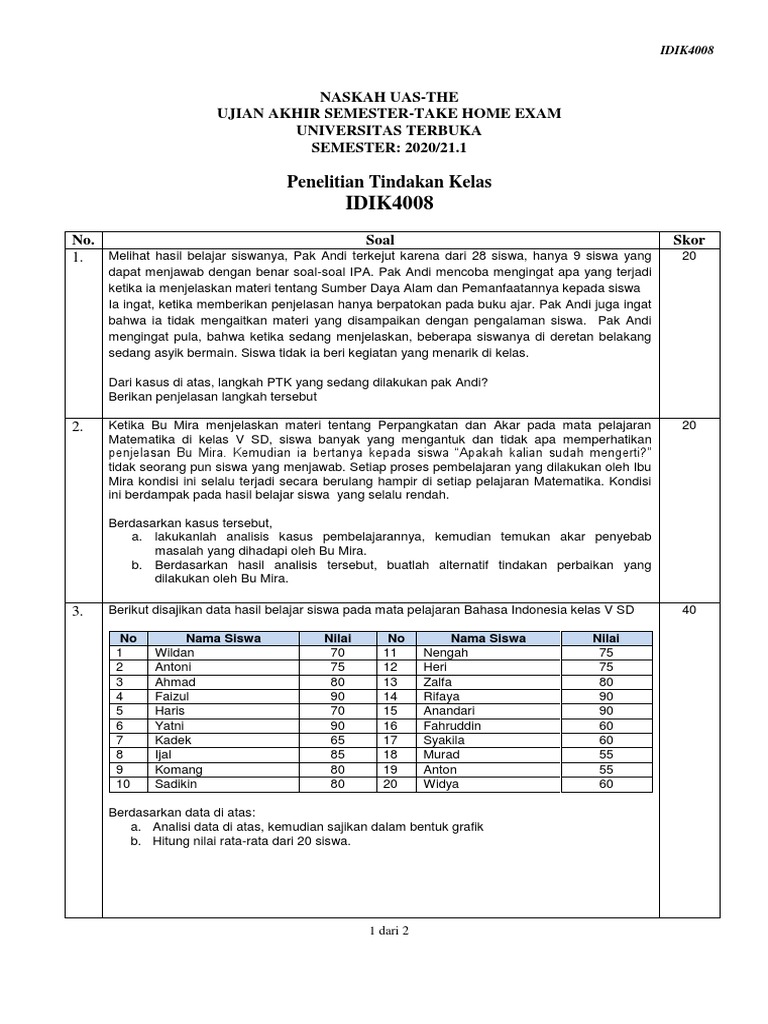 Naskah IDIK4008 The 1 | PDF