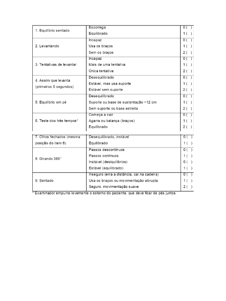 Escala de Tinetti | PDF
