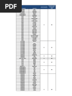 Instalacion de Router Huawei Eg8041v5 | PDF