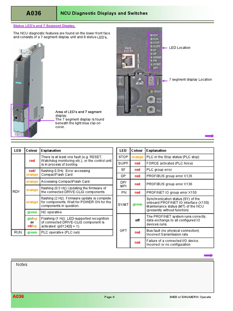 NCU Diagnostic Displays and Switches: Tatus | PDF | Booting ...