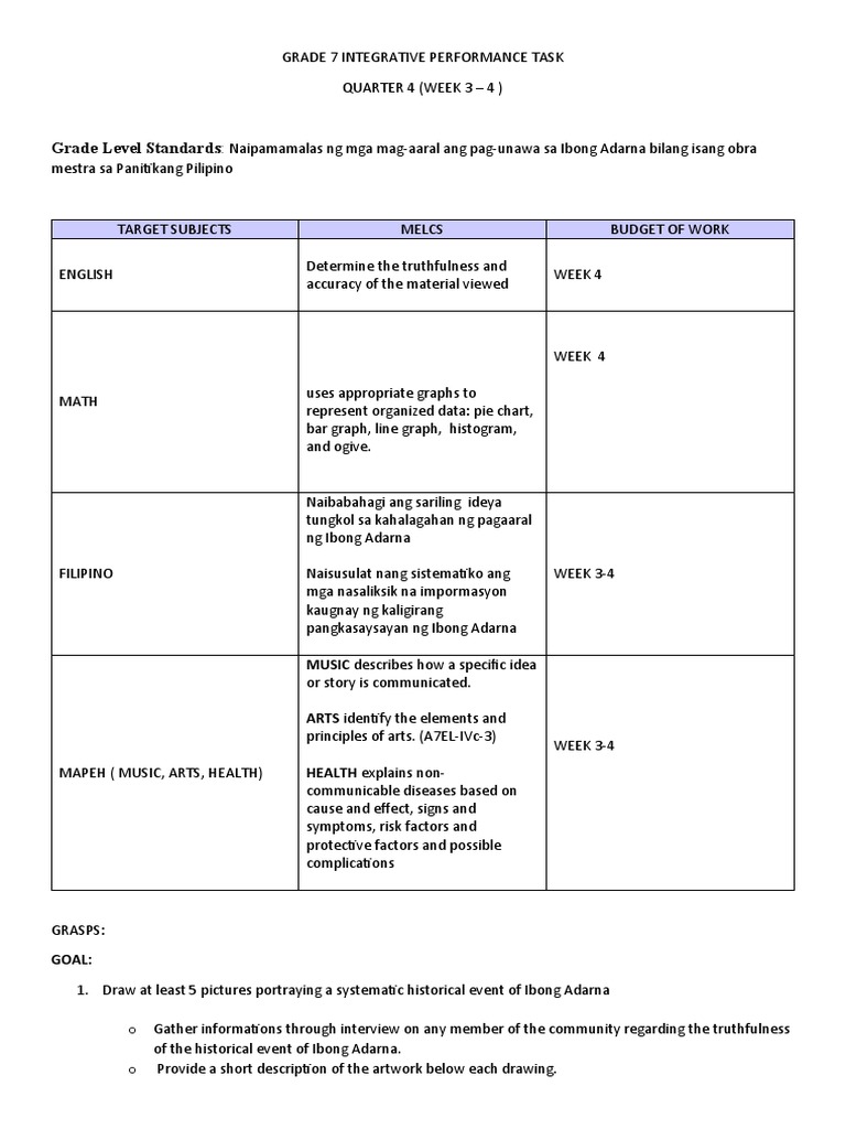 Mahayahay Is Grade 7 Performance Task | Download Free PDF | Rubric ...