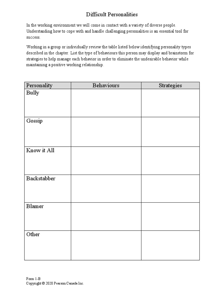 Difficult Personalities: Form 1-B | PDF