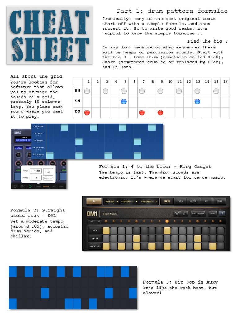 Cheat Sheet: Part 1: Drum Pattern Formulae | PDF | Rhythm And Meter ...