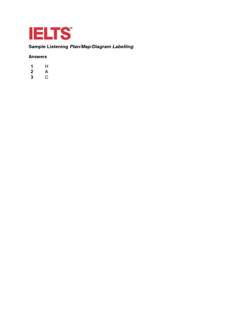 Sample Listening Plan Map Diagram Labelling Answers | PDF