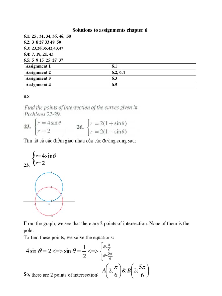 Solutions To Assignments Chapter 6: 2 1 Sin 2 Sin 4 | PDF | Mathematical Analysis | Mathematical ...