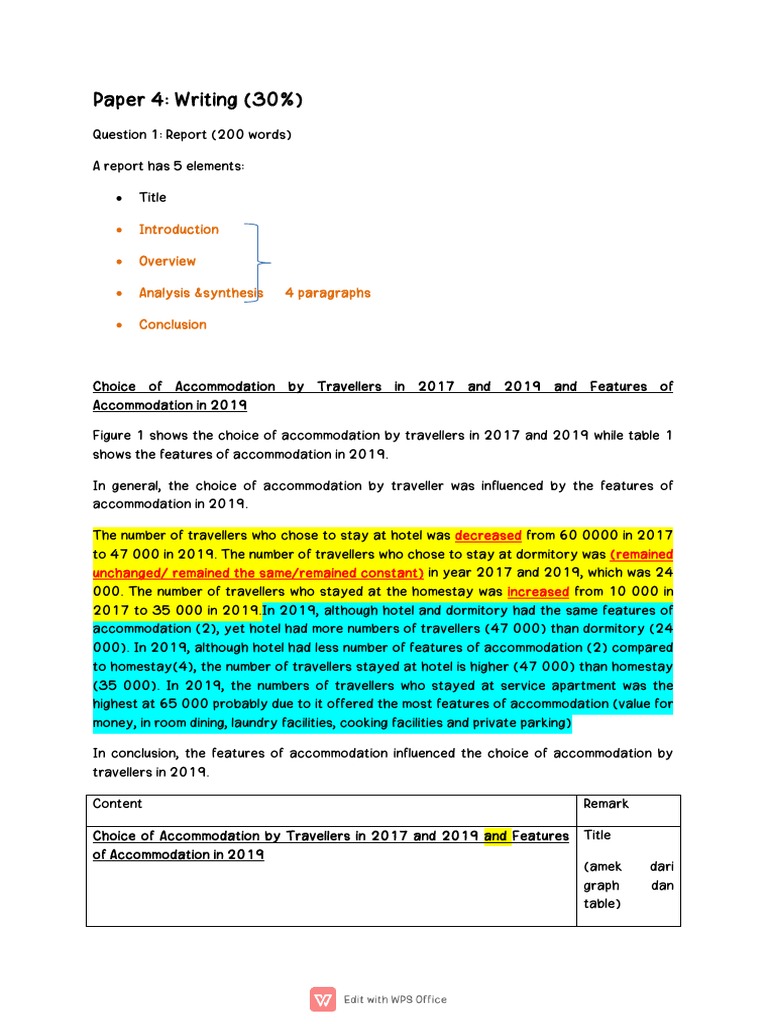 Cefr Paper 4 Report Format | PDF