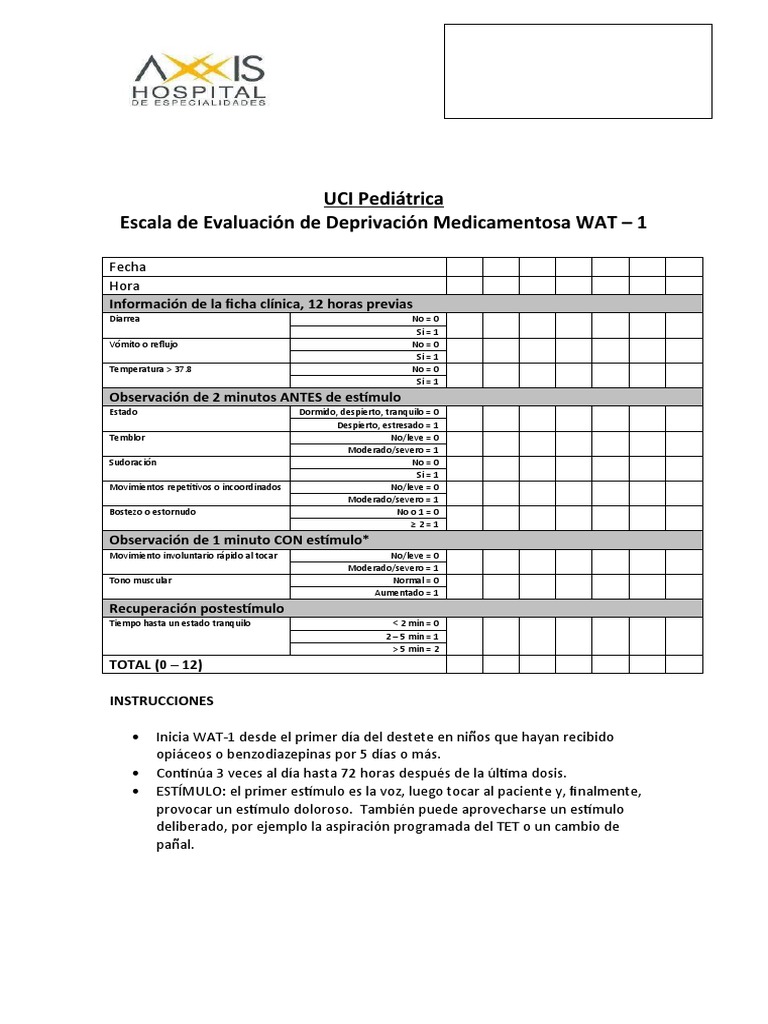 Escala de evaluación de deprivación medicamentosa WAT-1 para pacientes ...