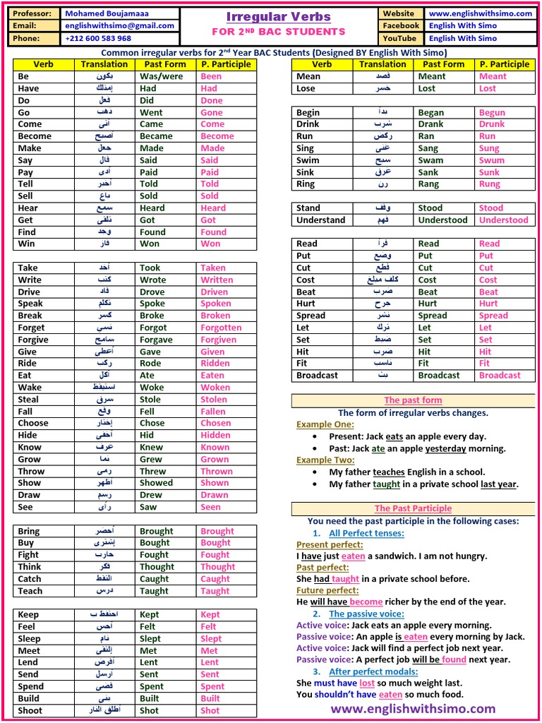 List Of Irregular Verbs English