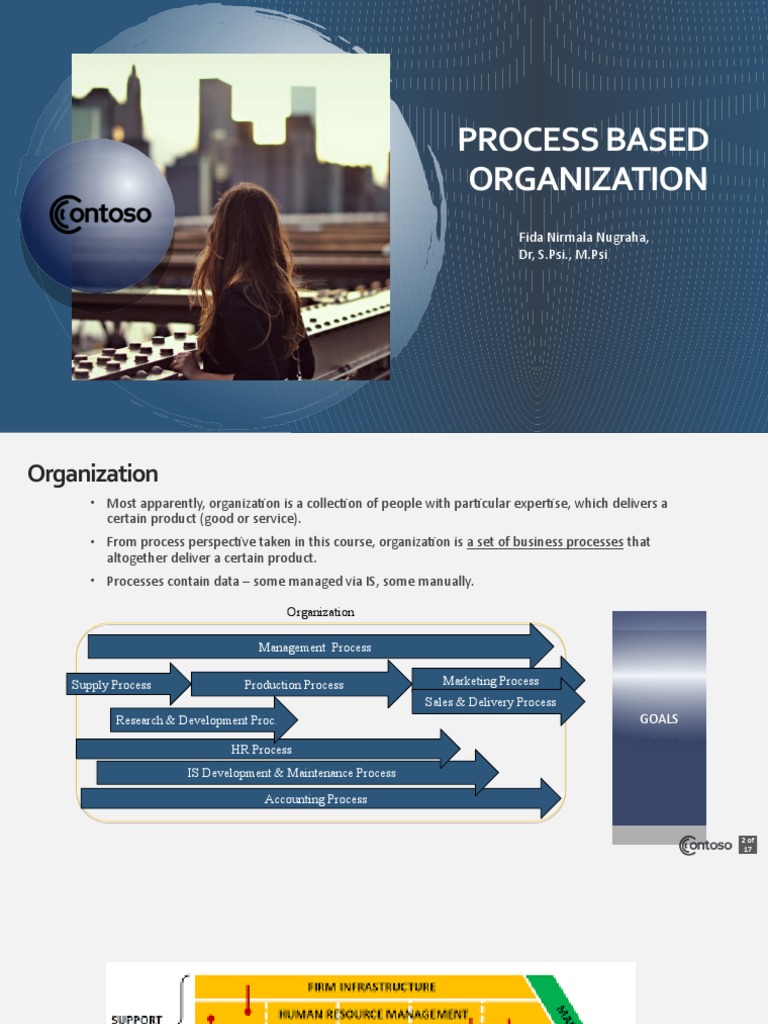 Process Based Organization | PDF | Communication | Economies