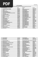 Ubc Issr Primer Set | PDF | Dna | Nucleic Acids