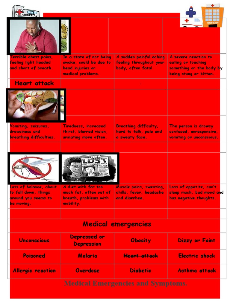 Medical Emergencies and Symptoms Fun Activities Games Games Reading ...