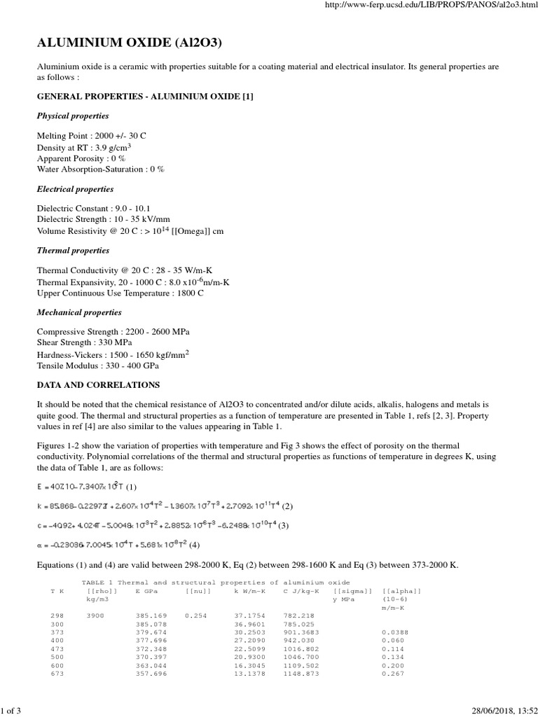 Data Sheet Al2O3 II | Download Free PDF | Electrical Resistivity And ...