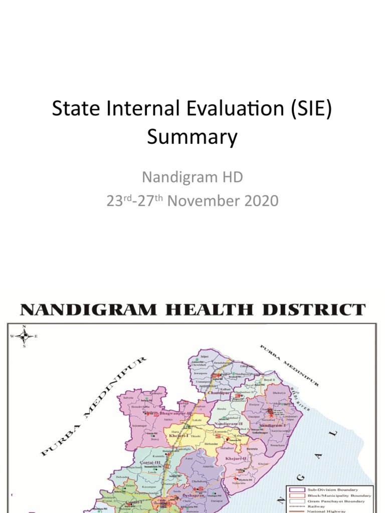 State Internal Evaluation (SIE) Summary | PDF | Tuberculosis | Pharmacy
