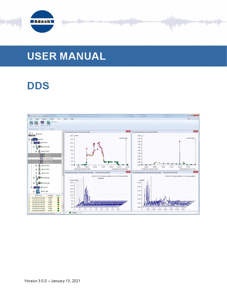 DDS Software User Manual 3.5.0 | PDF | Graph Theory | Fax