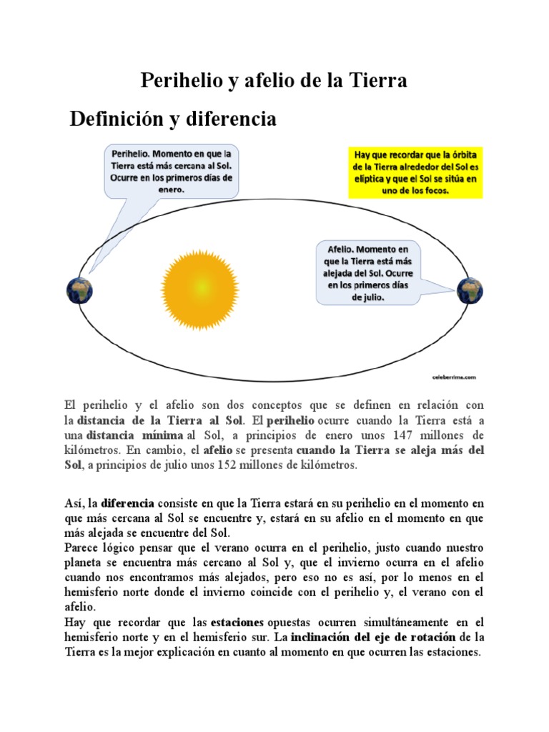 Perihelio y Afelio: Definición y Diferencias | PDF | Ciencias sociales