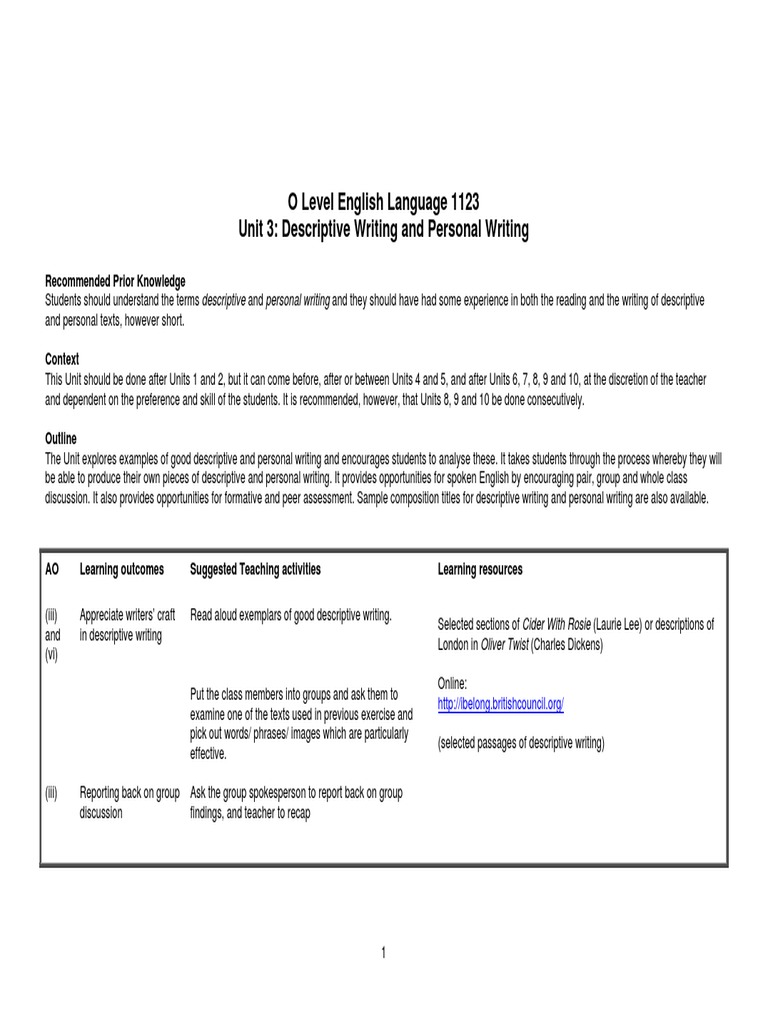 O Level English Language 1123 Unit 3: Descriptive Writing and Personal ...