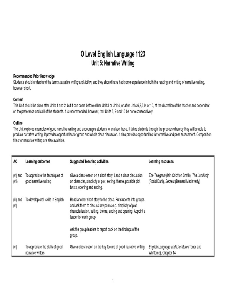O Level English Language 1123: Unit 5: Narrative Writing | PDF ...