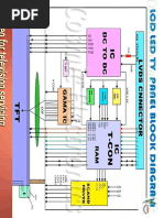 Diagrama de La Placas de Circuito PCB Del Controlador DualShock 4 PS4 ...